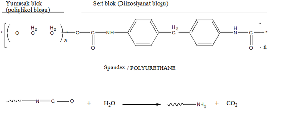 Product-detail - NanoChem